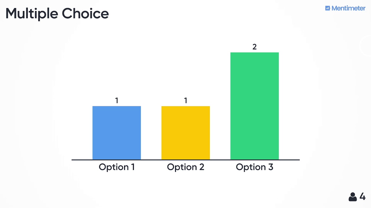Using Mentimeter with mimoLive | mimoLive®